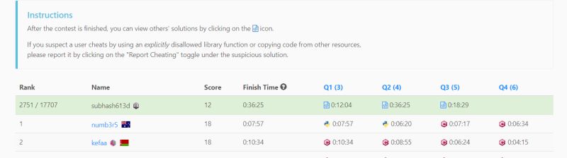Subhash D on LinkedIn: #leetcode #codingchallenge #codingcontest # ... Subhash D on LinkedIn: #leetcode #codingchallenge #codingcontest # ...