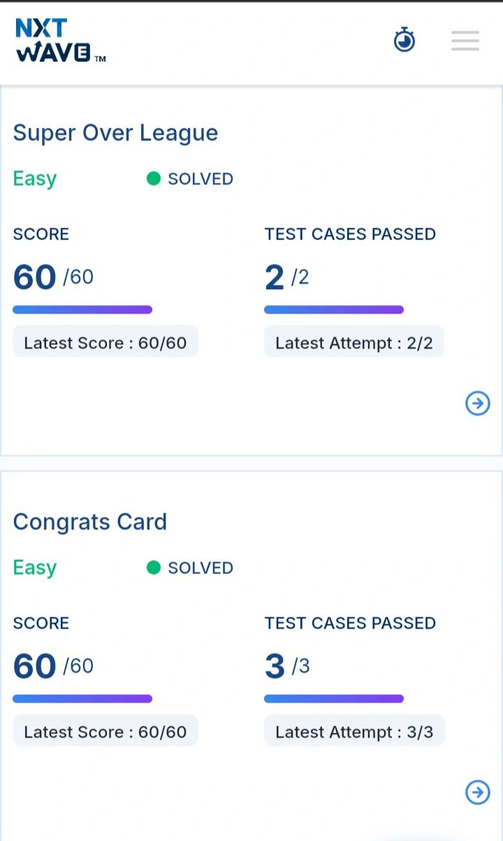 Harini Ramaraj on LinkedIn: #day42 #50daysofcode #reactjs #react #ccbp ... Harini Ramaraj on LinkedIn: #day42 #50daysofcode #reactjs #react #ccbp ...