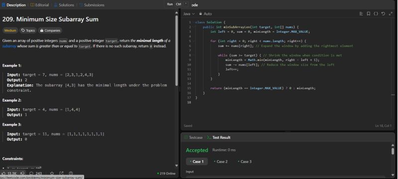 #100daysofcode #leetcode #java #slidingwindow #codingchallenge | Rahul ... #100daysofcode #leetcode #java #slidingwindow #codingchallenge | Rahul ...