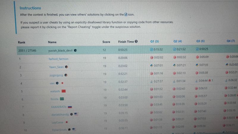 Yuvraj Singh on LinkedIn: #leetcode #weeklychallenge #problemsolving Yuvraj Singh on LinkedIn: #leetcode #weeklychallenge #problemsolving