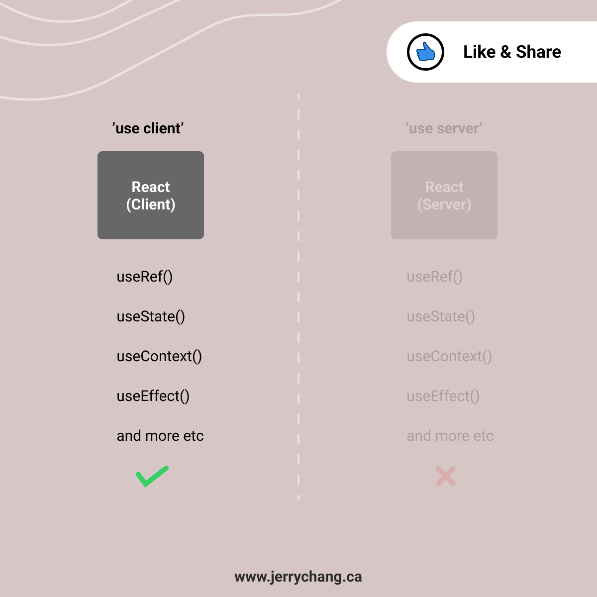 Jerry C. on LinkedIn: React Server Components (RSC) Did React just ... Jerry C. on LinkedIn: React Server Components (RSC) Did React just ...