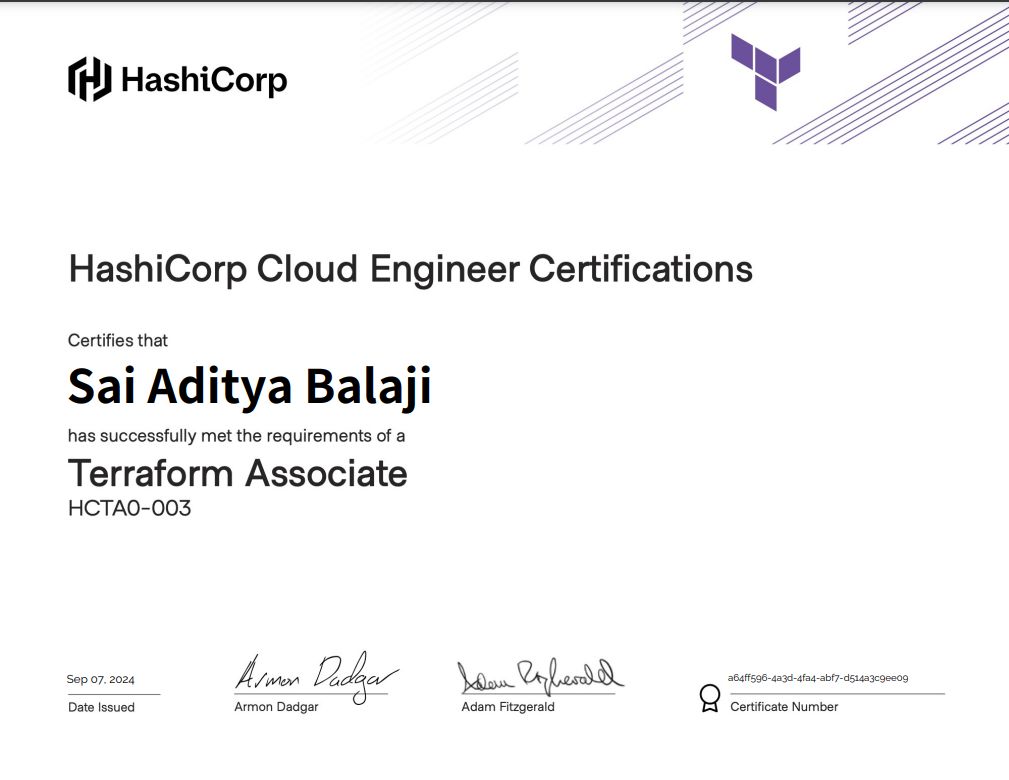Sai Aditya on LinkedIn: Excited to share that I’ve passed the HashiCorp ... Sai Aditya on LinkedIn: Excited to share that I’ve passed the HashiCorp ...