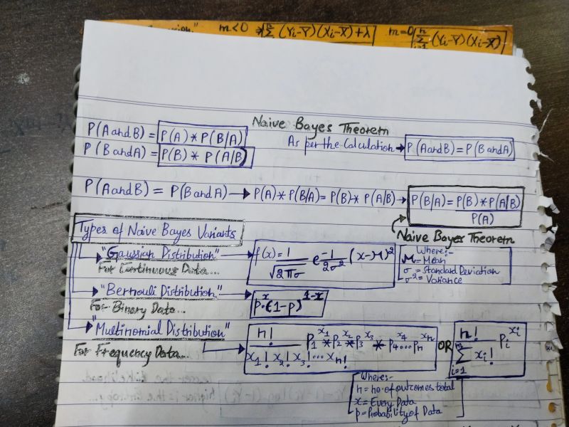 Rohan Sharma on LinkedIn: Decoding Naive Bayes: A Simple Yet Powerful ... Rohan Sharma on LinkedIn: Decoding Naive Bayes: A Simple Yet Powerful ...