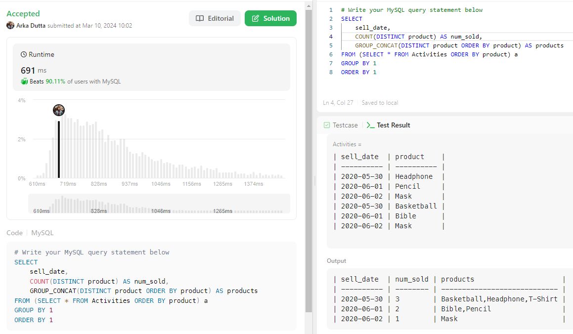 Arka Dutta on LinkedIn: #sql #datascience #coding #leetcode #problemsolving Arka Dutta on LinkedIn: #sql #datascience #coding #leetcode #problemsolving