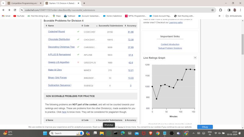 Siraj Ahmad Shaik on LinkedIn: #placement #competitivecoding #owlcoder ... Siraj Ahmad Shaik on LinkedIn: #placement #competitivecoding #owlcoder ...