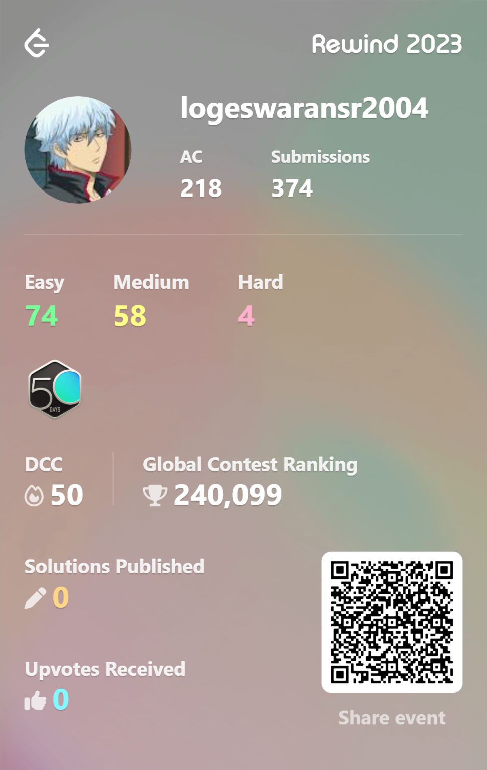 Logeswaran SR on LinkedIn: #leetcode #leetcode2023 #leetcoderewind # ... Logeswaran SR on LinkedIn: #leetcode #leetcode2023 #leetcoderewind # ...