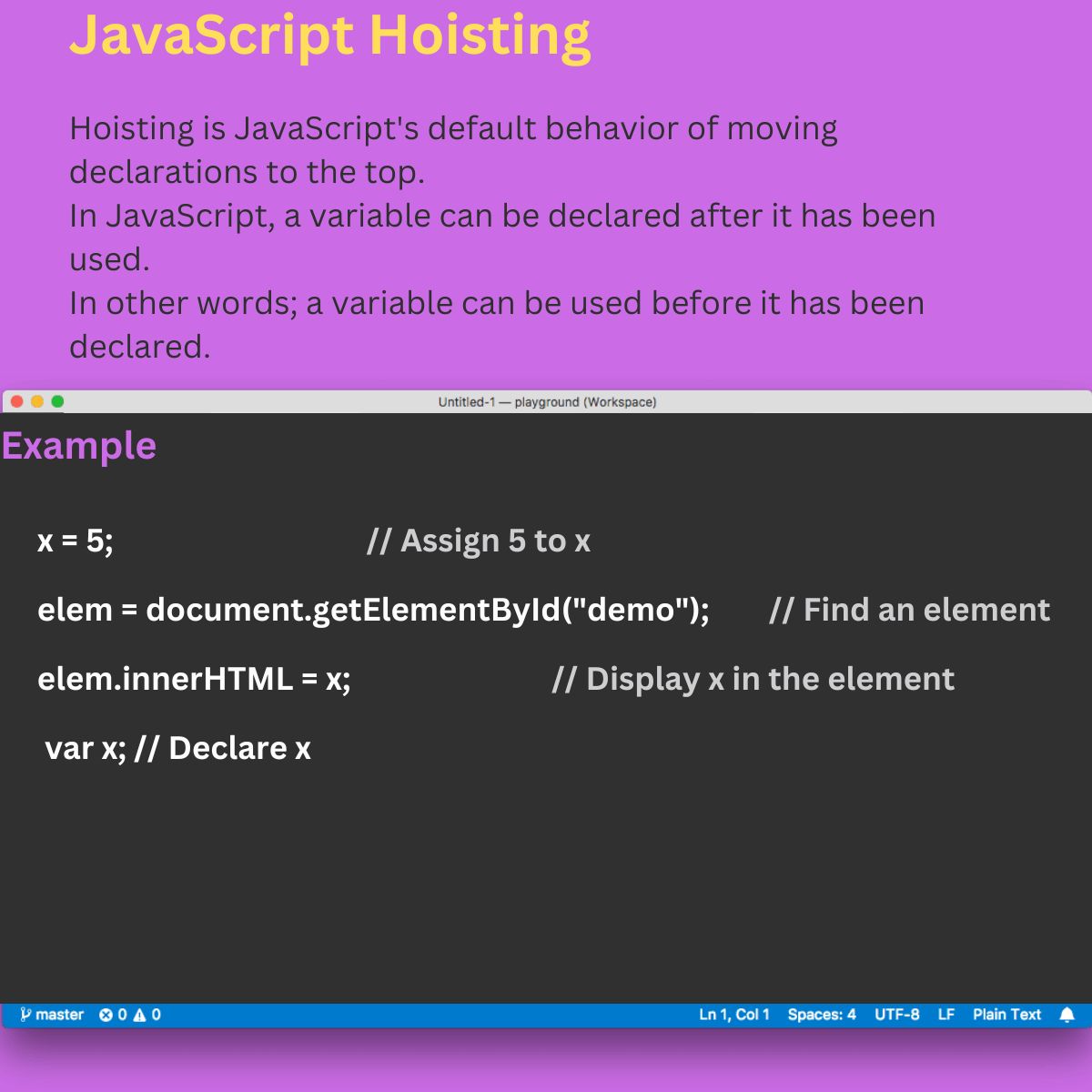 Suriyaprakash Murugan on LinkedIn: #w3schools #javascript # ... Suriyaprakash Murugan on LinkedIn: #w3schools #javascript # ...