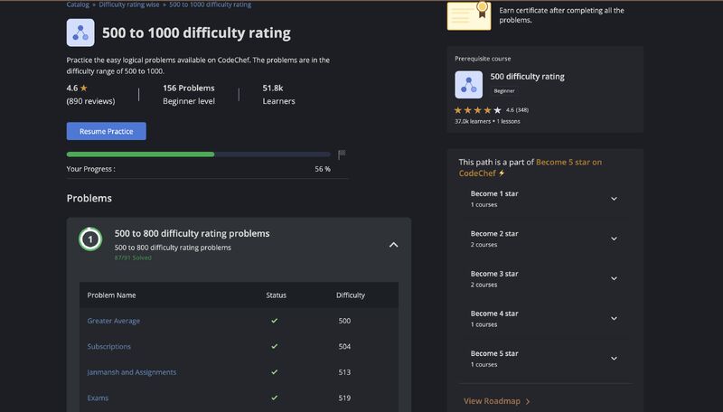 Shivam Gupta on LinkedIn: #codingchallenge #exams #consistency # ... Shivam Gupta on LinkedIn: #codingchallenge #exams #consistency # ...