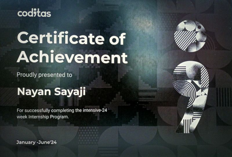 Nayan Sayaji on LinkedIn: #learnings #coditas #softwareengineer | 10 ... Nayan Sayaji on LinkedIn: #learnings #coditas #softwareengineer | 10 ...