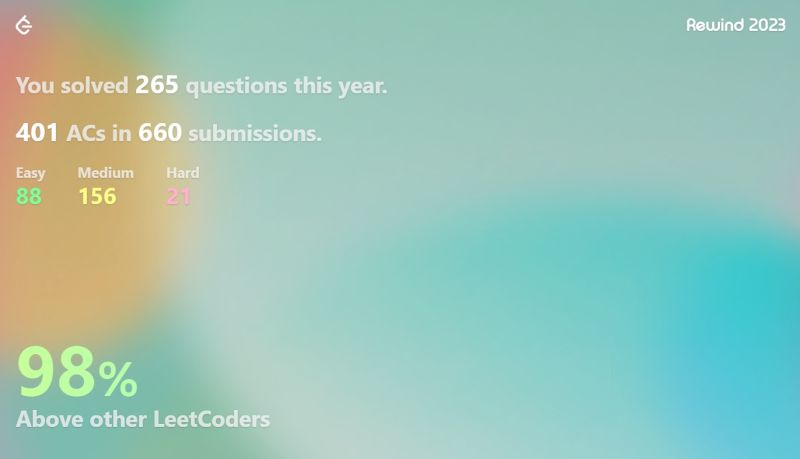Rishi Kumar Srikoti on LinkedIn: #leetcode #programming #dsa #python # ... Rishi Kumar Srikoti on LinkedIn: #leetcode #programming #dsa #python # ...