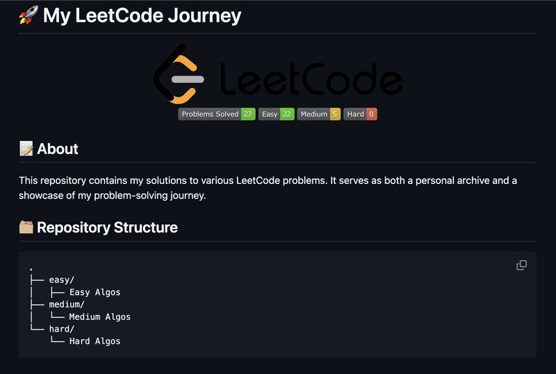 #leetcode #codingchallenge #github #developers #webdevelopment | Joshua ... #leetcode #codingchallenge #github #developers #webdevelopment | Joshua ...