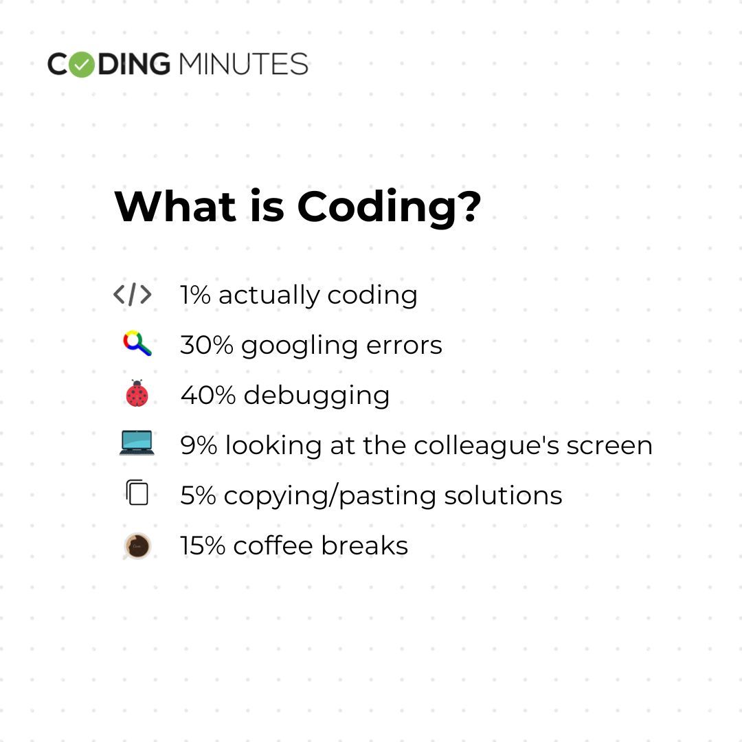 #codingminutes #coding | Coding Minutes #codingminutes #coding | Coding Minutes