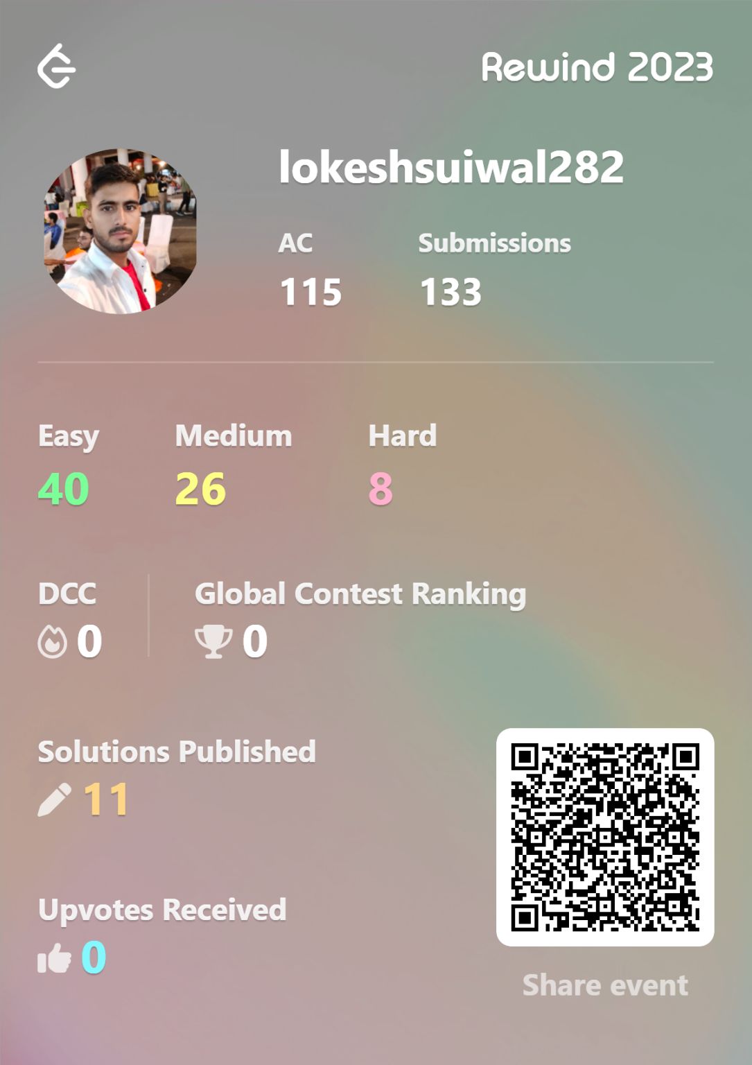 Lokesh Kumar Saini on LinkedIn: #leetcode #leetcode2023 Lokesh Kumar Saini on LinkedIn: #leetcode #leetcode2023