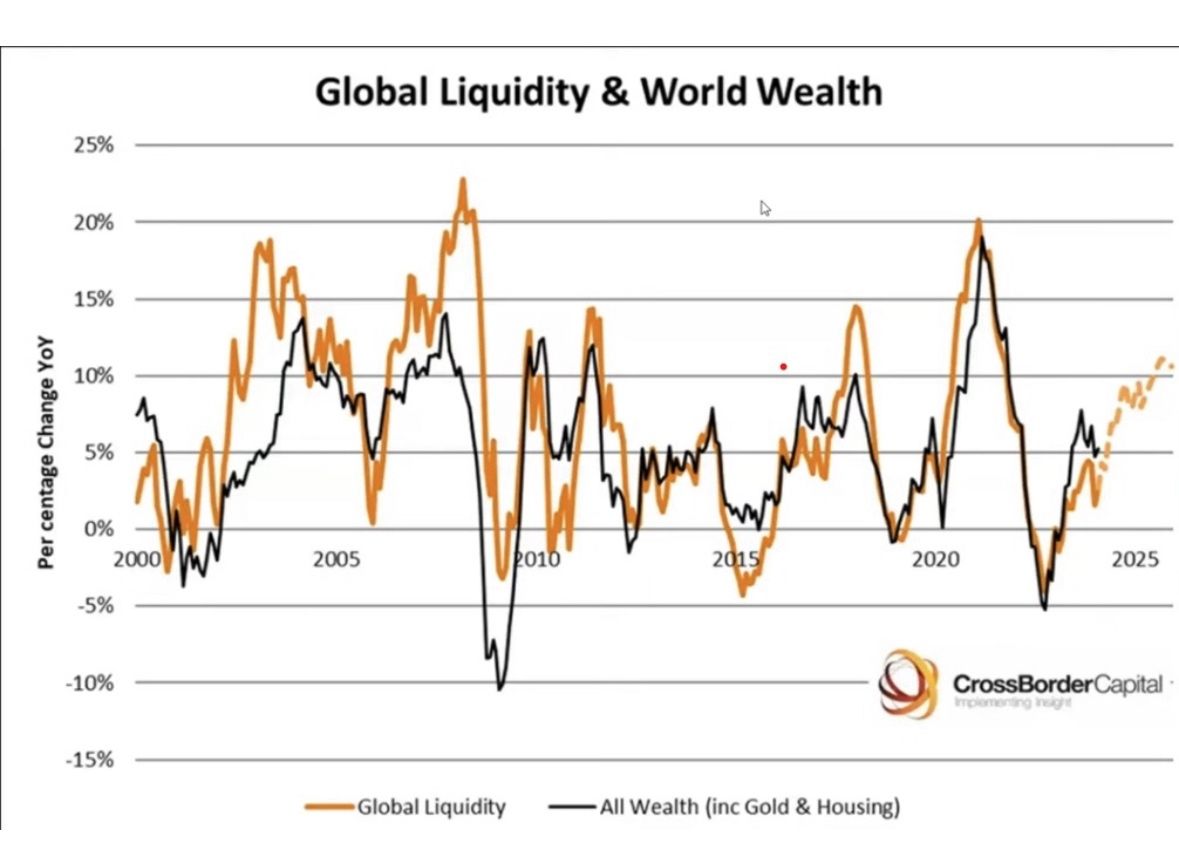 #btc #crypto | Tom Threlfall, CFA #btc #crypto | Tom Threlfall, CFA