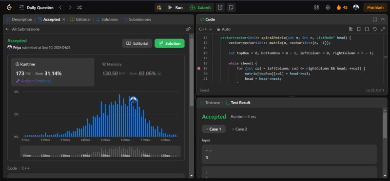 Priya Jain on LinkedIn: #100daysofcode #day72 #codingjourney #leetcode ... Priya Jain on LinkedIn: #100daysofcode #day72 #codingjourney #leetcode ...
