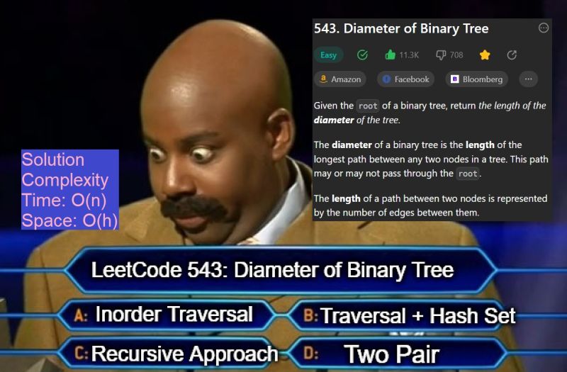 The Daily LeetCode today is 'Diameter Of Binary Tree'. It's a Binary ... The Daily LeetCode today is 'Diameter Of Binary Tree'. It's a Binary ...