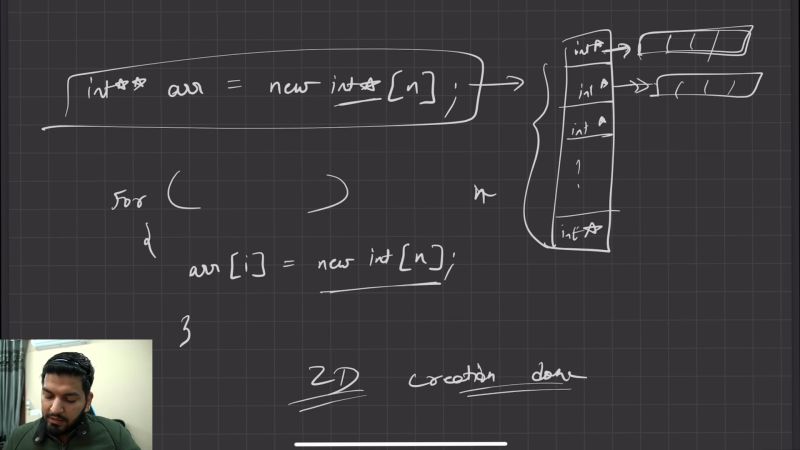 Mahatejshvi Vareny Swami on LinkedIn: #100daysofdsa #dsa #cplusplus # ... Mahatejshvi Vareny Swami on LinkedIn: #100daysofdsa #dsa #cplusplus # ...