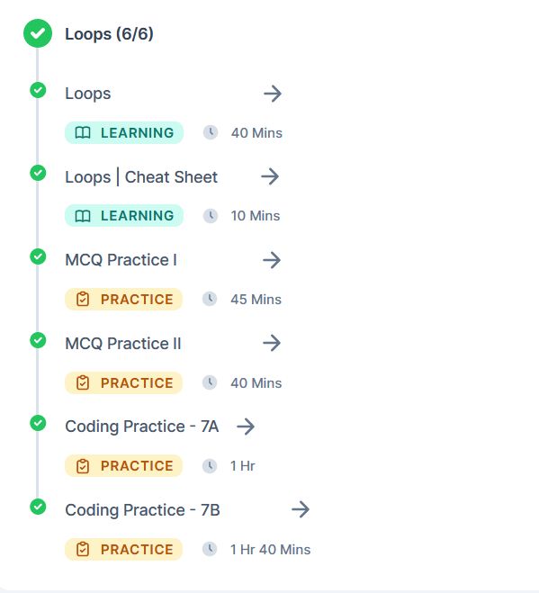 Sikandar Mohammad on LinkedIn: #python #coding #programming #nxtwave # ... Sikandar Mohammad on LinkedIn: #python #coding #programming #nxtwave # ...