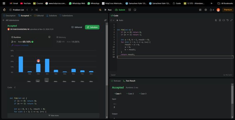 Sri Ram Bharadwaj M on LinkedIn: #100daysofcode #codingjourney # ... Sri Ram Bharadwaj M on LinkedIn: #100daysofcode #codingjourney # ...