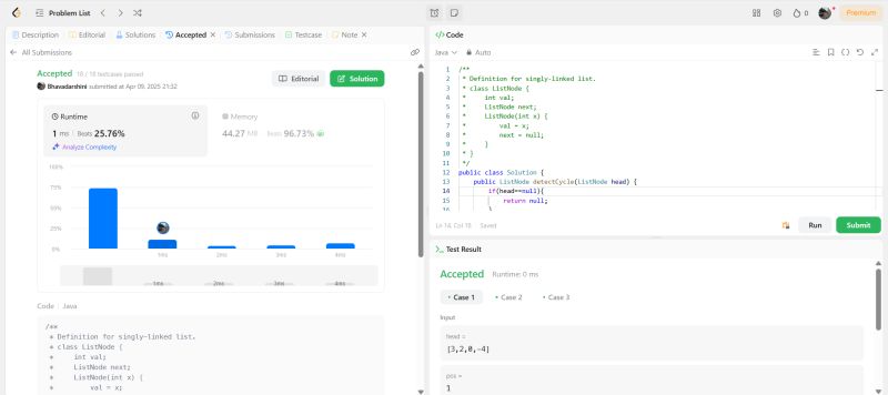#leetcodechallenge #100daysofcode #problemsolving #dsawithedslash ... #leetcodechallenge #100daysofcode #problemsolving #dsawithedslash ...