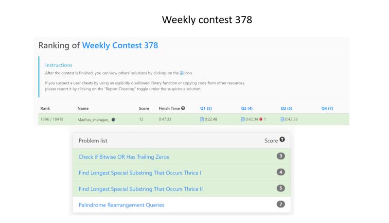 Finished LeetCode Weekly Contest 378! | Madhav Mahajan posted on the ... Finished LeetCode Weekly Contest 378! | Madhav Mahajan posted on the ...