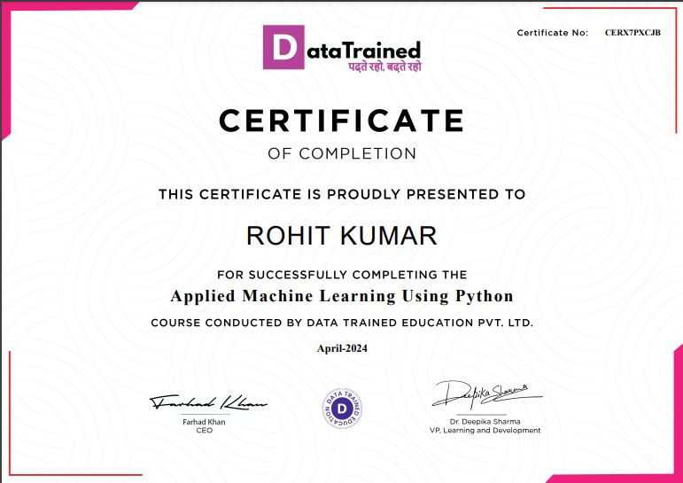 Rohit Kumar on LinkedIn: #machinelearning #python #datascience Rohit Kumar on LinkedIn: #machinelearning #python #datascience
