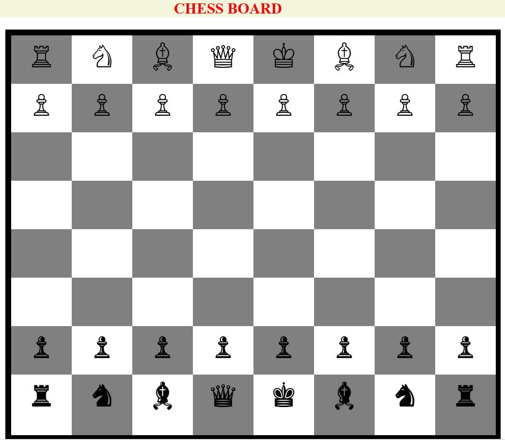 Naveen Talluri on LinkedIn: #webdevelopment #html #css #frontend #chess ... Naveen Talluri on LinkedIn: #webdevelopment #html #css #frontend #chess ...