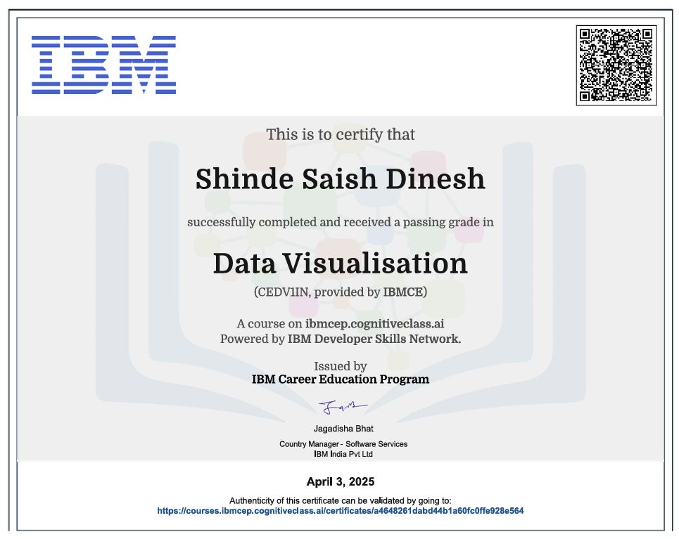 #datavisualization #ibm #datascience #analytics #tableau #python ... #datavisualization #ibm #datascience #analytics #tableau #python ...