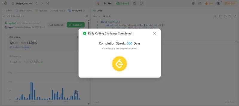 #leetcode #consistency #problemsolving #codingjourney #500daysstreak ... #leetcode #consistency #problemsolving #codingjourney #500daysstreak ...