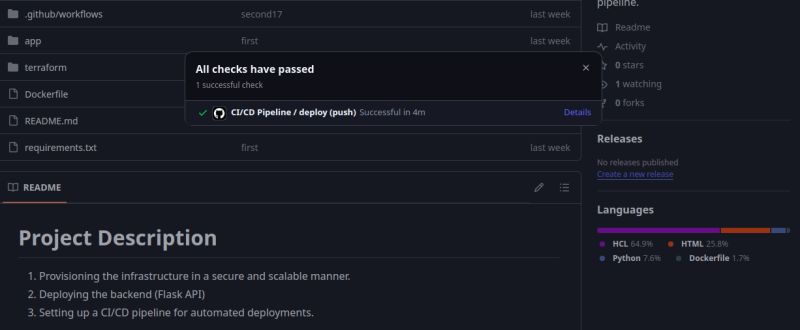 Mridul Pathania on LinkedIn: #aws #docker #devops #terraform #iac # ... Mridul Pathania on LinkedIn: #aws #docker #devops #terraform #iac # ...