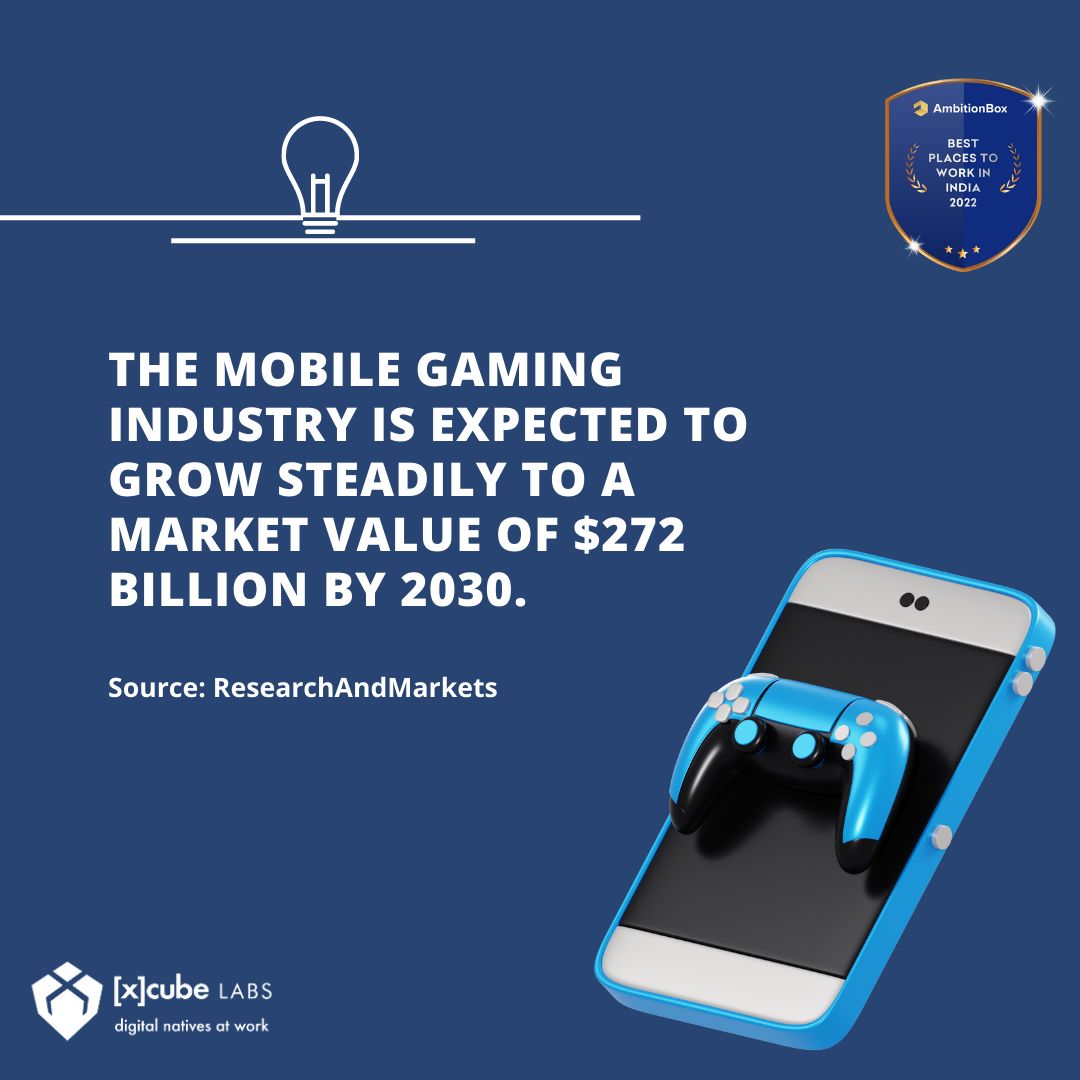 Terri L. Bailey on LinkedIn: Mobile Game Development | Mobile Game ... Terri L. Bailey on LinkedIn: Mobile Game Development | Mobile Game ...