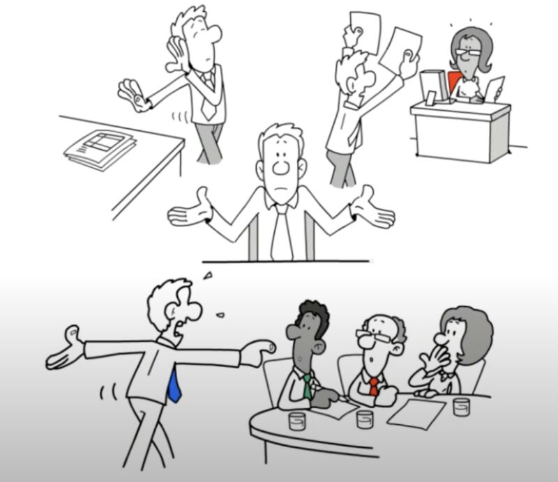 Viktor Soloviov on LinkedIn: #linemanagers #integrity #ethics # ... Viktor Soloviov on LinkedIn: #linemanagers #integrity #ethics # ...