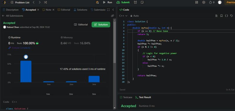 My Data Structures and Algorithms journey | Nabeel Shan posted on the ... My Data Structures and Algorithms journey | Nabeel Shan posted on the ...