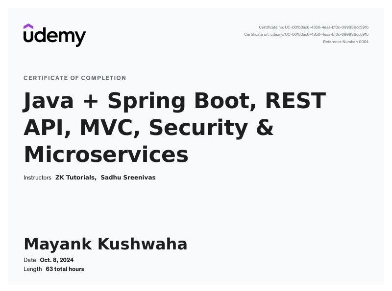 Mayank kushwaha on LinkedIn: #java #springboot #restapi #microservices ... Mayank kushwaha on LinkedIn: #java #springboot #restapi #microservices ...