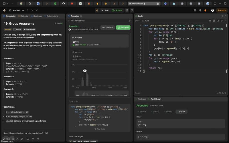 Solved Leetcode problem #49 using Go | Tanay Trivedi posted on the ... Solved Leetcode problem #49 using Go | Tanay Trivedi posted on the ...