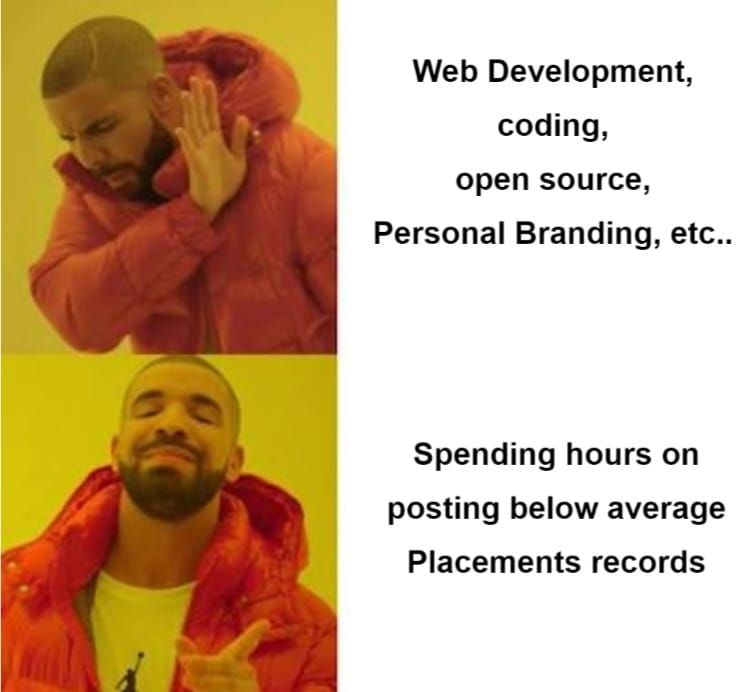 #meme #coding #dsa #dev #tech #microsoft #programming #maang #saturday ... #meme #coding #dsa #dev #tech #microsoft #programming #maang #saturday ...