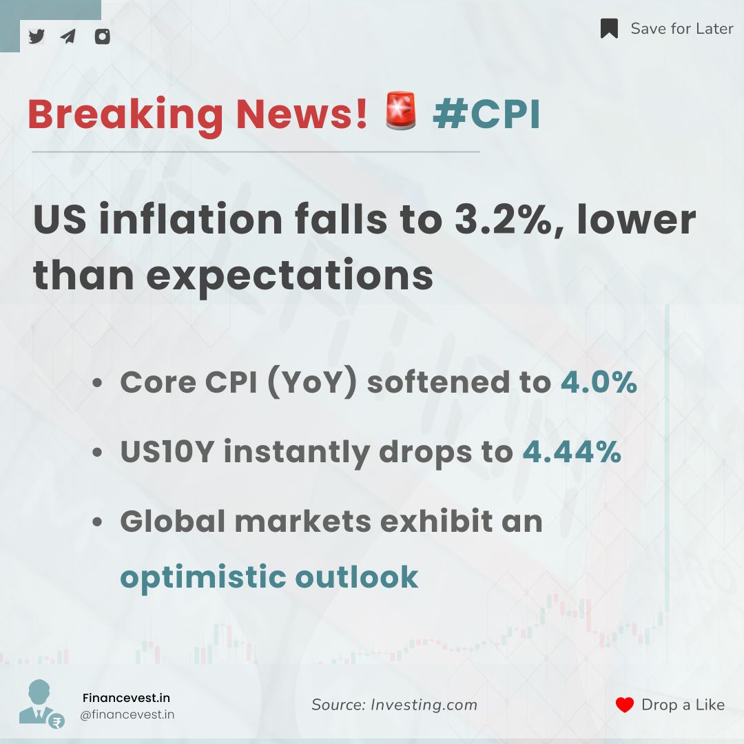 Pravin Kanth on LinkedIn: #crudeoil #us #chinese #inflation #crudeoil # ... Pravin Kanth on LinkedIn: #crudeoil #us #chinese #inflation #crudeoil # ...