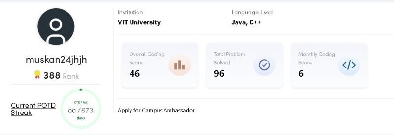 #codingjourney #geeksforgeeks #leetcode #continuousimprovement ... #codingjourney #geeksforgeeks #leetcode #continuousimprovement ...