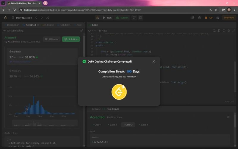 Completed 100+ days of LeetCode challenge! | Nishant Chaturvedi posted ... Completed 100+ days of LeetCode challenge! | Nishant Chaturvedi posted ...