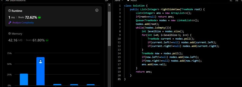 #dsa #leetcode #paretoproblemset #java #coding #algorithms #binarytree ... #dsa #leetcode #paretoproblemset #java #coding #algorithms #binarytree ...