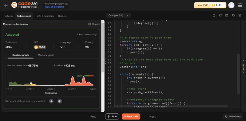 Dhruv Rathore on LinkedIn: #100daysofcoding #day76 #codingchallenge # ... Dhruv Rathore on LinkedIn: #100daysofcoding #day76 #codingchallenge # ...