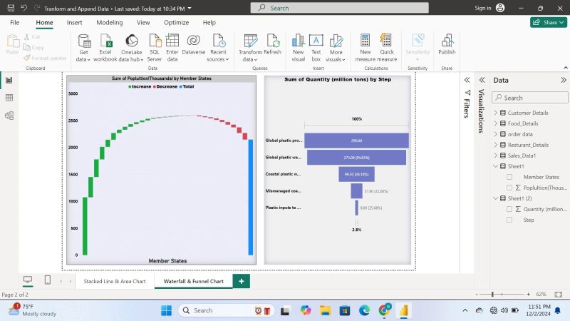 Nikita Wankhade on LinkedIn: #powerbi #dataskills #careerdevelopment Nikita Wankhade on LinkedIn: #powerbi #dataskills #careerdevelopment