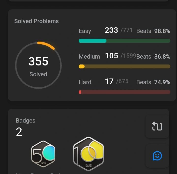 Nathaniyelu Injamuri on LinkedIn: #leetcode #codingjourney # ... Nathaniyelu Injamuri on LinkedIn: #leetcode #codingjourney # ...