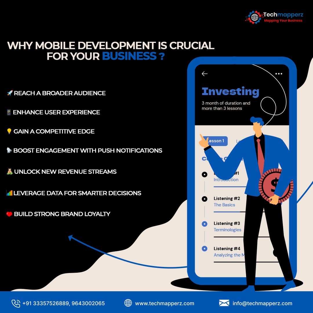 Techmapperz on LinkedIn: #code #coder #coding #codinglife #css # ... Techmapperz on LinkedIn: #code #coder #coding #codinglife #css # ...
