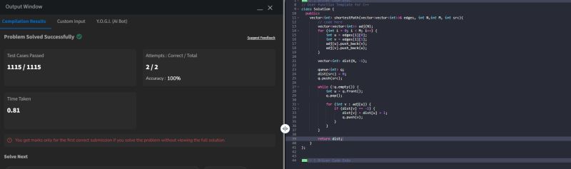 Sumeet Sharma on LinkedIn: #geekstreak2024 #100daysofcode #algorithm # ... Sumeet Sharma on LinkedIn: #geekstreak2024 #100daysofcode #algorithm # ...