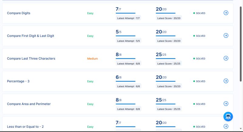Manasa Namsani on LinkedIn: #day30 #30daysofcodechallenge #30daysofcode ... Manasa Namsani on LinkedIn: #day30 #30daysofcodechallenge #30daysofcode ...