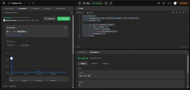 Manish Kumbhar on LinkedIn: #100daysofcode #leetcode #python # ... Manish Kumbhar on LinkedIn: #100daysofcode #leetcode #python # ...