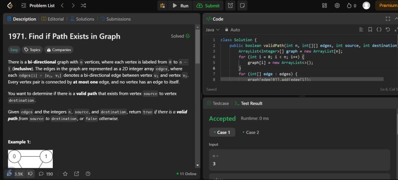 Varnika Som on LinkedIn: #100daysofcode #leetcode #graphtheory # ... Varnika Som on LinkedIn: #100daysofcode #leetcode #graphtheory # ...