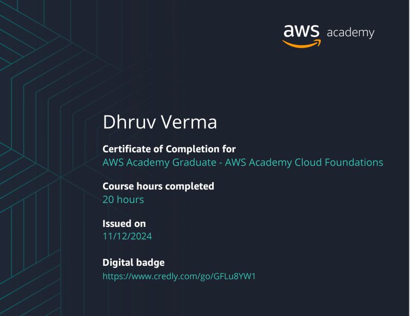 Dhruv Verma on LinkedIn: #aws Dhruv Verma on LinkedIn: #aws