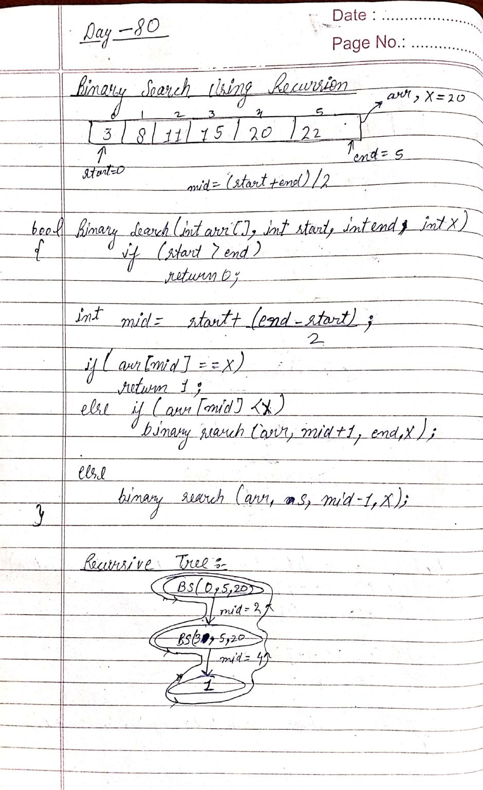 My learnings from Day 80 of DSA Challenge | Nitin Singh posted on the ... My learnings from Day 80 of DSA Challenge | Nitin Singh posted on the ...